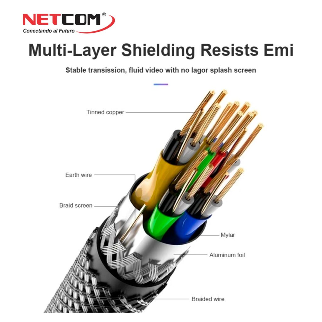 CABLE DISPLAYPORT DP 1.4 DE 3 METROS ULTRA HD 8K A 60HZ- 4K A 144HZ ...