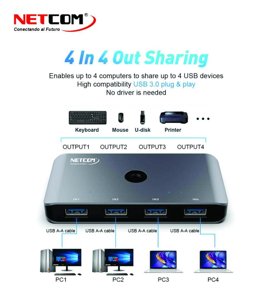 SWITCH CONMUTADOR KVM USB 3.0 DE 4 PUERTOS USB 3.0 TIPO A NETCOM ...